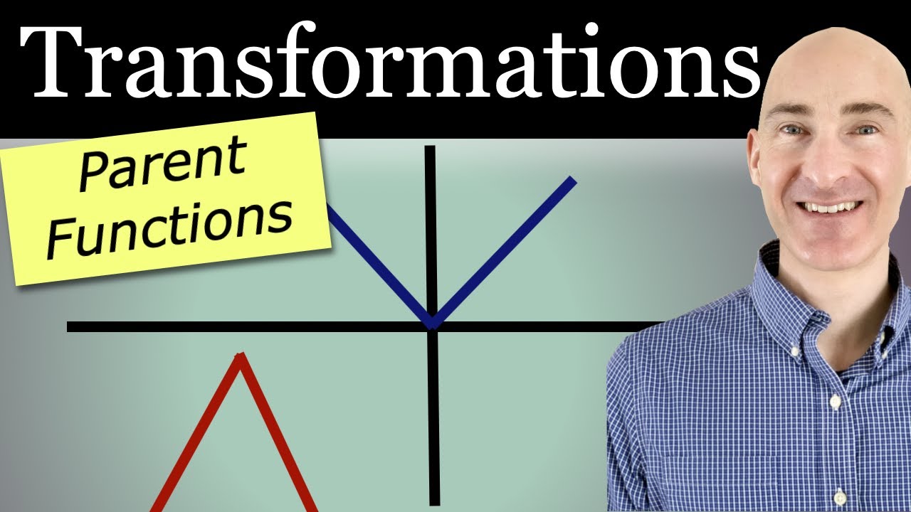 Transformations of Parent Functions Strategy Explained