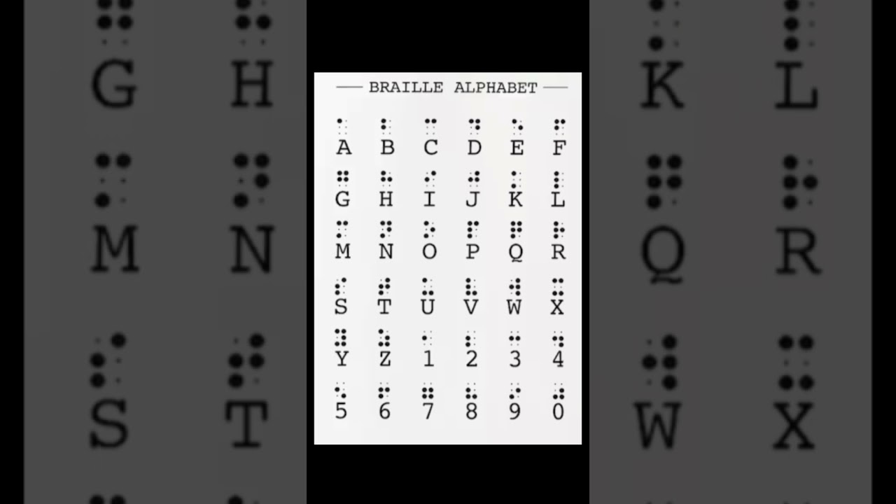 Braille alphabet #fyp #shorts #like #learning #braille #education