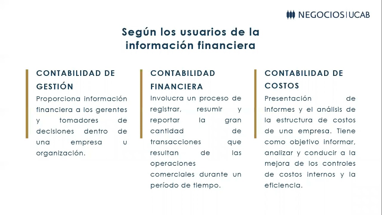 Tema 2   Definición de contabilidad y sus objetivos