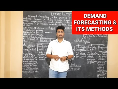 demand forecasting|demand forecasting methods in telugu|demand forecasting in managerial economics
