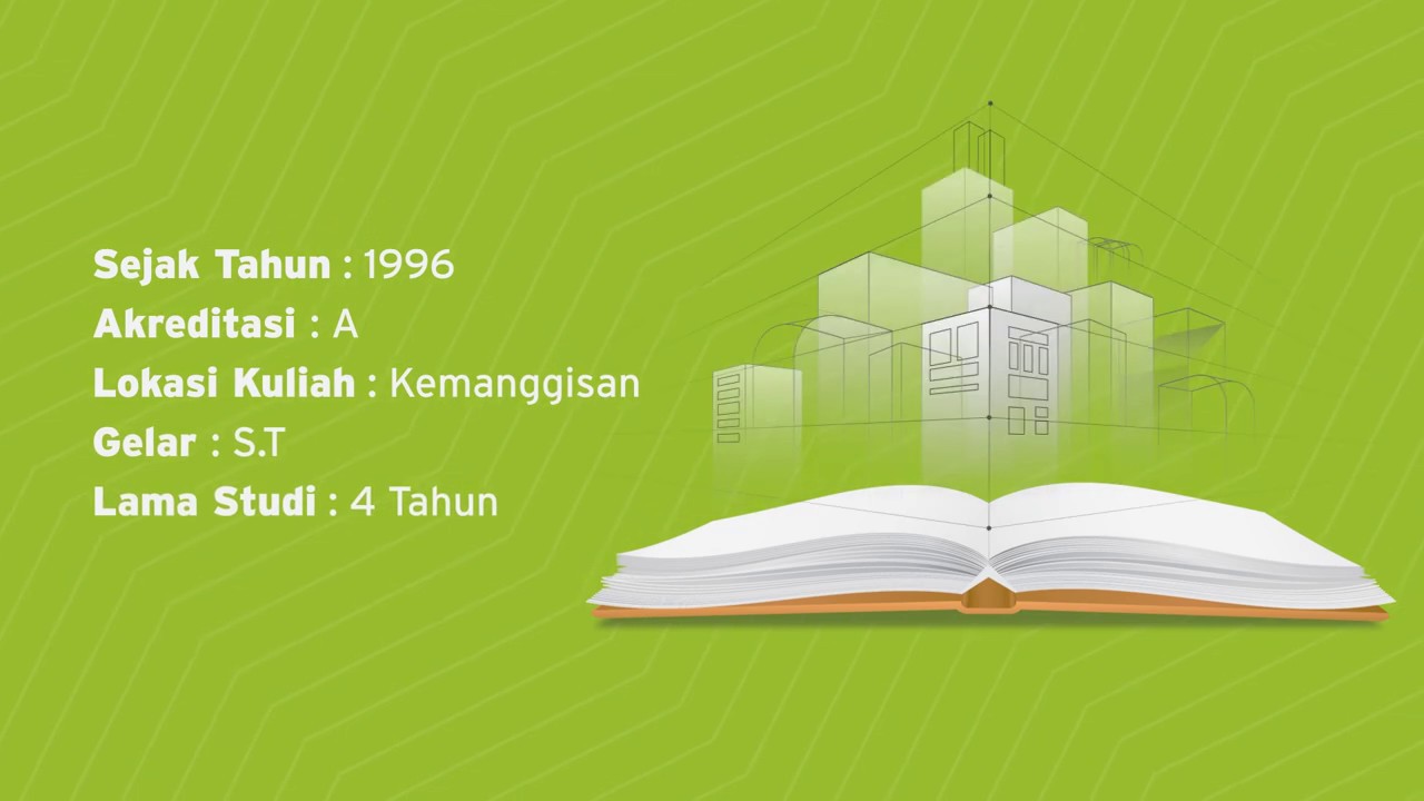 Architecture BINUS University – Architecture Department BINUS University