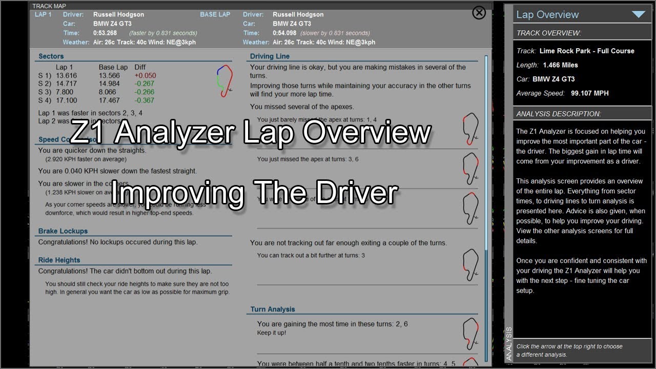 Z1 Analyzer Lap Overview Screen