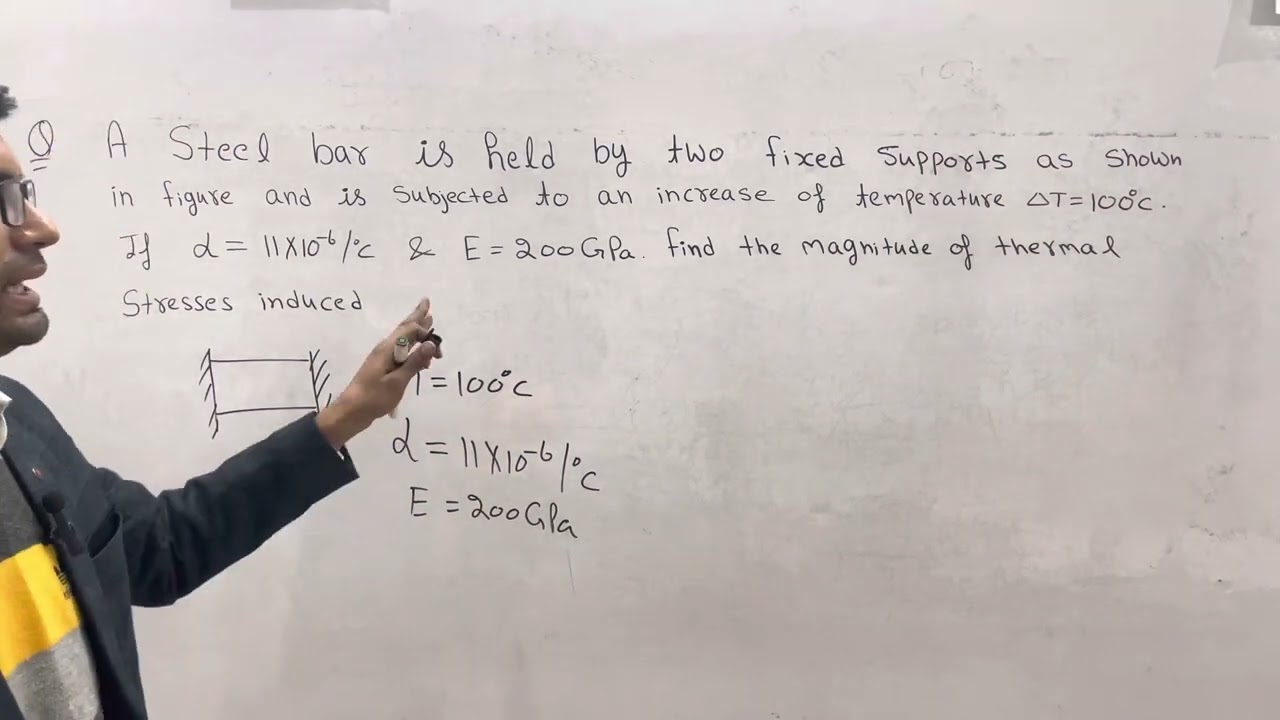 Lecture-33, Numerical problem on thermal stresses