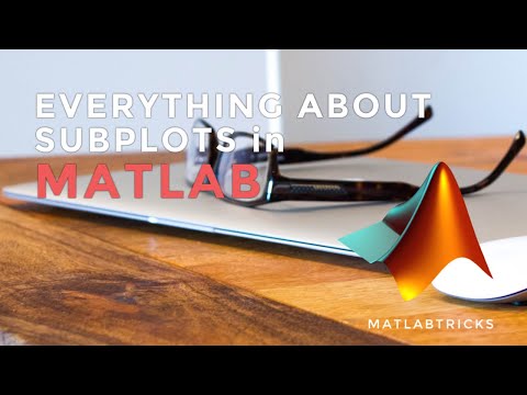 MATLAB Subplots Customized (Incl. extra function)