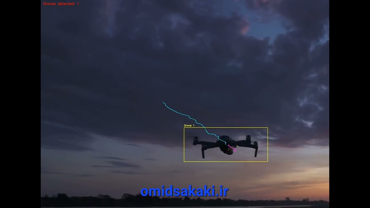 Drone Detection and Tracking