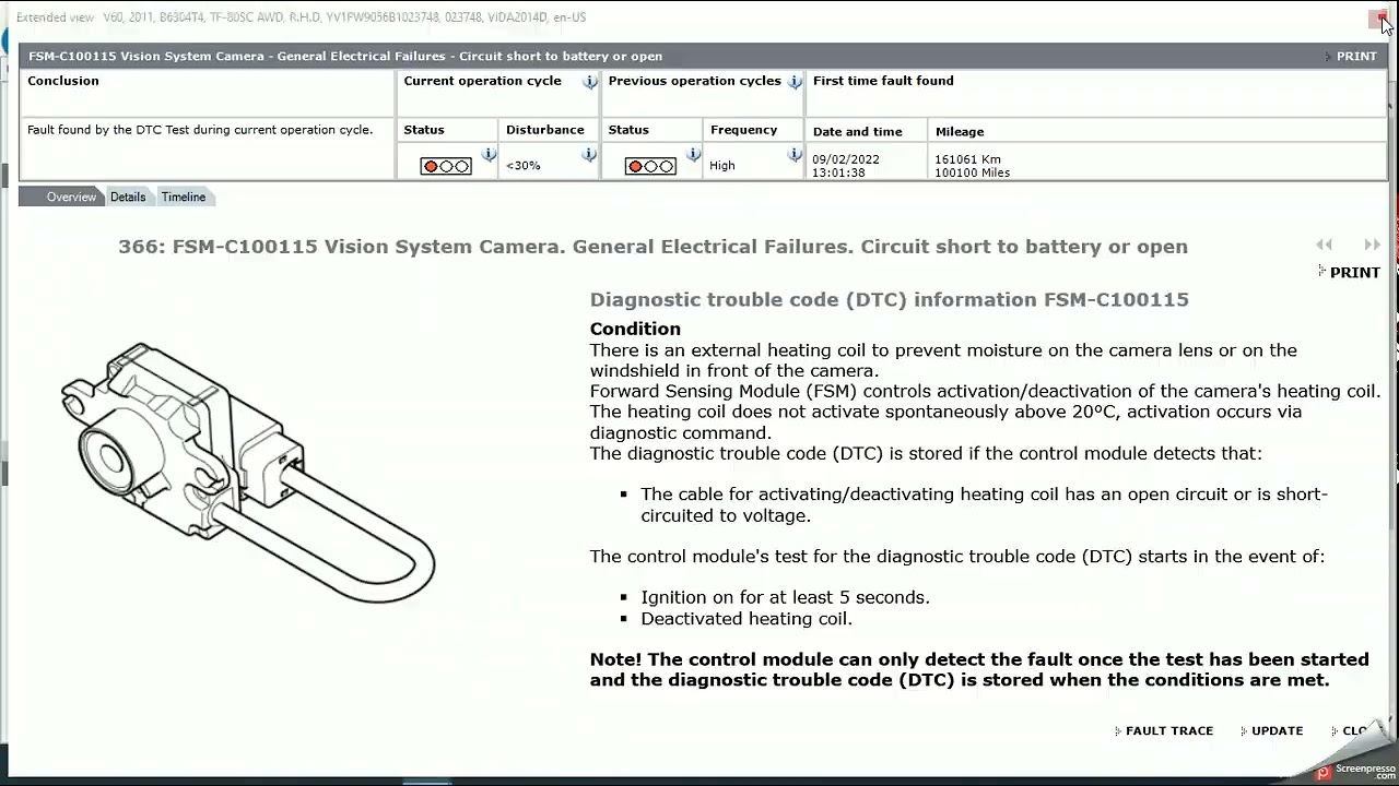 A very quick guide to using Vida 2014d