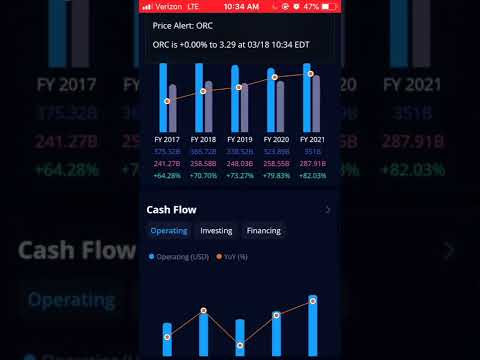 How to use Webull App in 2022 | How to buy a Stock/ETF | Locations for Info | Set up Notifications