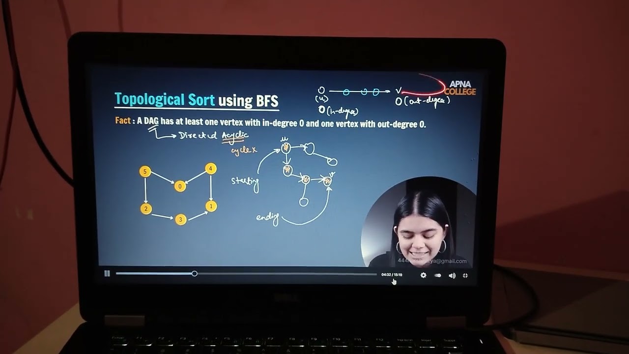 Apna college online class Java DSA