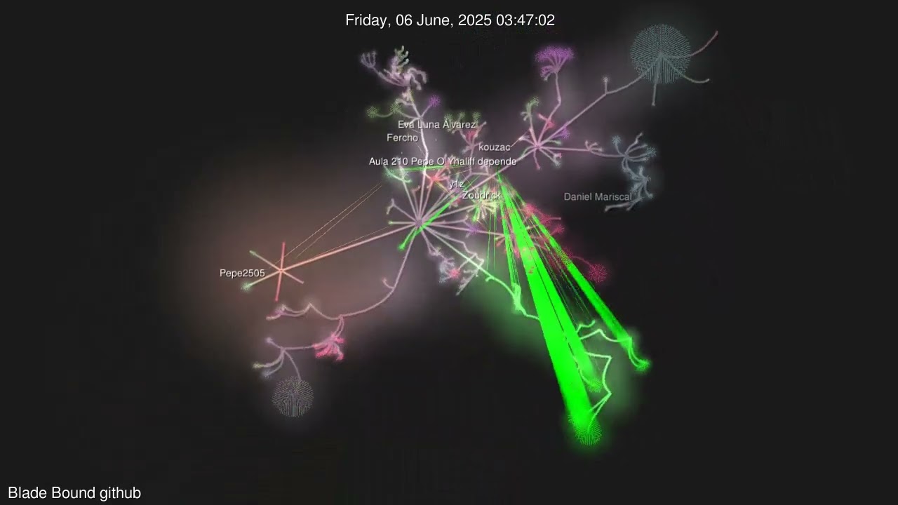 Blade Bound github video