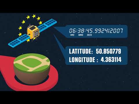 Galileo – Europas globala satellitnavigeringssystem