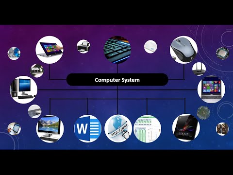 Basic Concept of Computer System