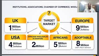 Koloso Application Technology Zambia Ltd – VC4A