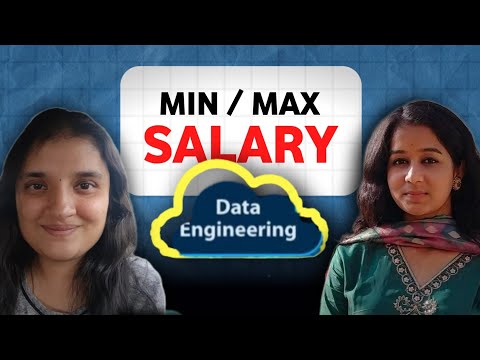 "Data Engineer Salary in India | Min & Max Pay for 3 Years Experience"