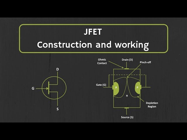 Understanding JFET: Construction and Working Explained | Galaxy