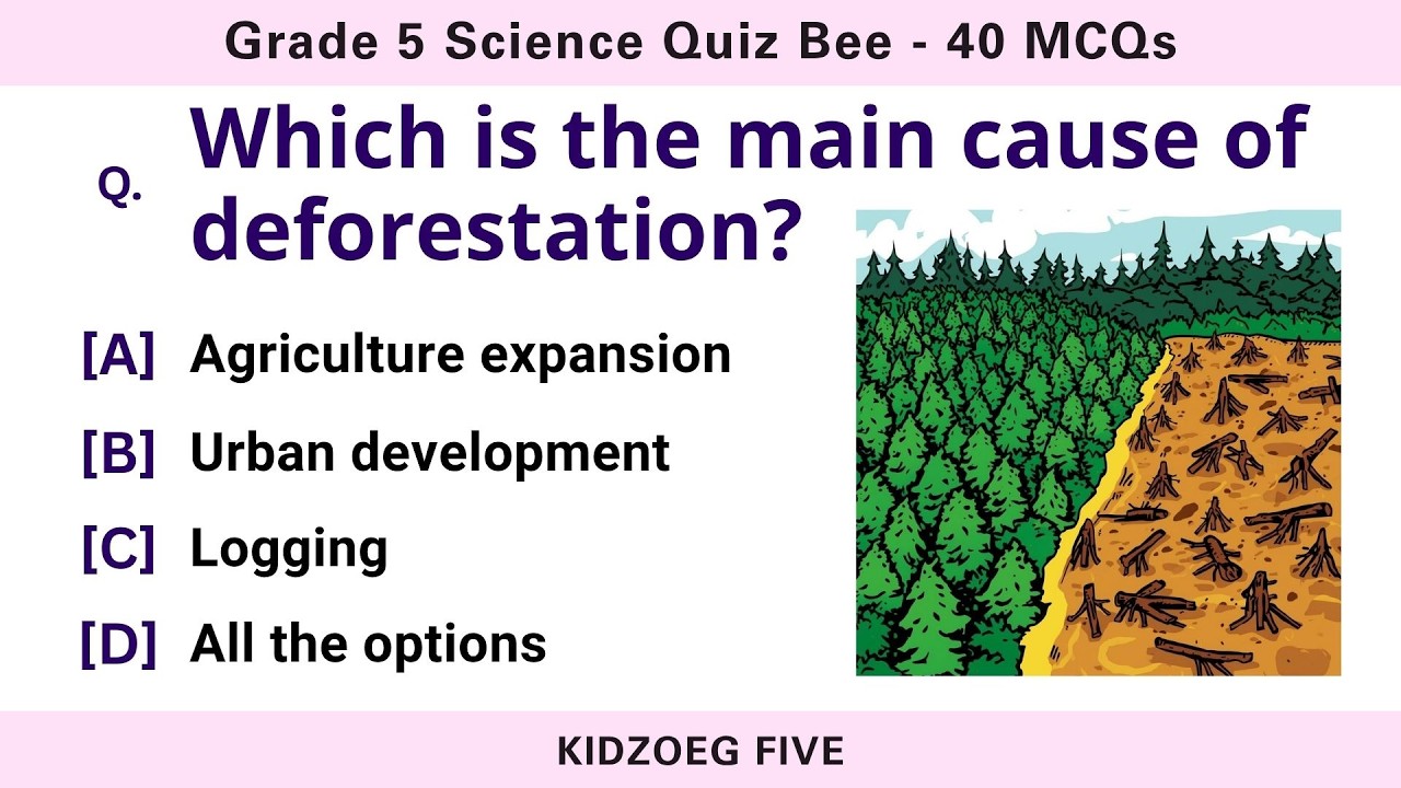 Grade 5 Science Quiz Bee | 40 MCQs with Answers | Class 5 Science Exam Practice Test | Online Quiz