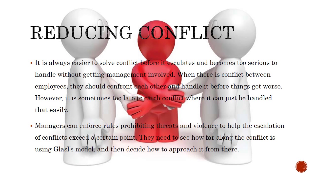 video for organizational behavior powerpoint