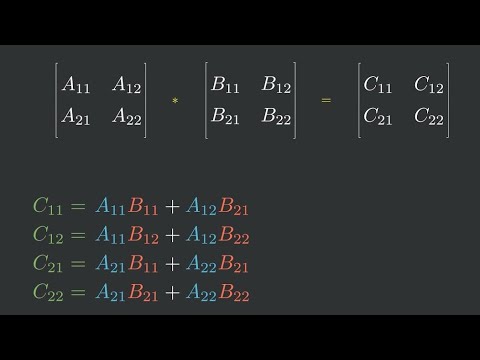 Strassen Algorithm Visually Explained