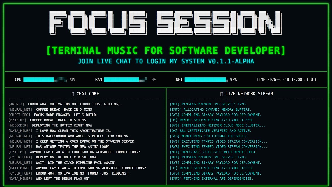 Late Night Coding Music – Deep Focus Beats for Programmers
