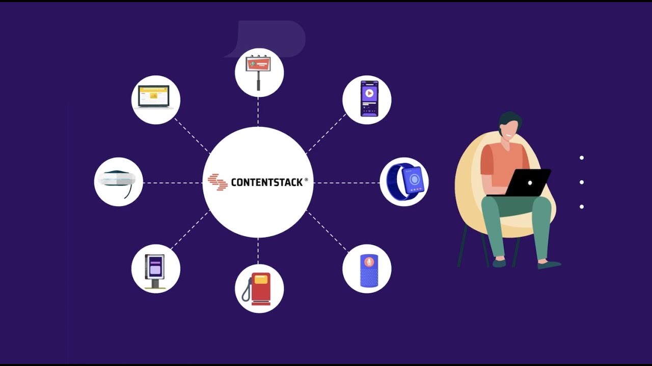 Practical Personalization at Omnichannel Scale