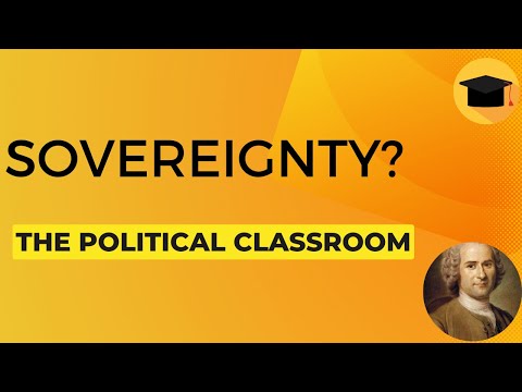 What is Sovereignty? #typesofsovereignty