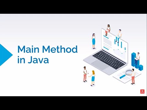 JAVA MAIN METHOD EXPLANATION | Java Main Method 101: Your Ultimate Guide | Understand Java Program
