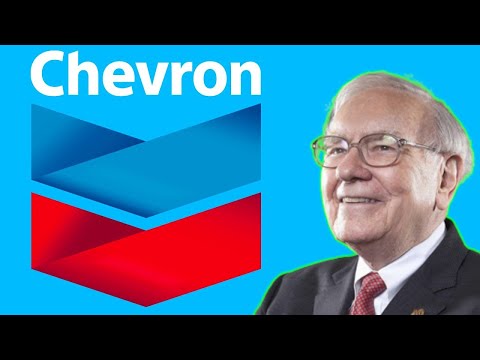 Chevron Stock Analysis | CVX Stock Analysis