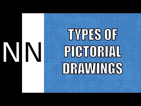 Types of Pictorial Drawings