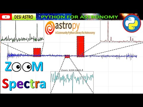 PYTHON Astropy Tutorial: Create Inset/Zoom Plot Galaxy FITS Spectra of SDSS Spectrohraph|DESI ASTRO