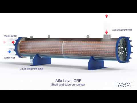 Industrial Condensing Unit - Condenser Assembly Latest Price ...