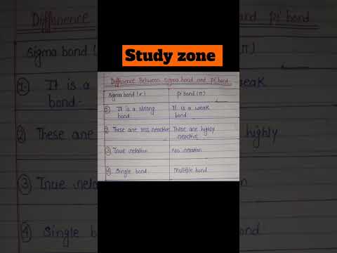 difference between sigma bond and pi bond