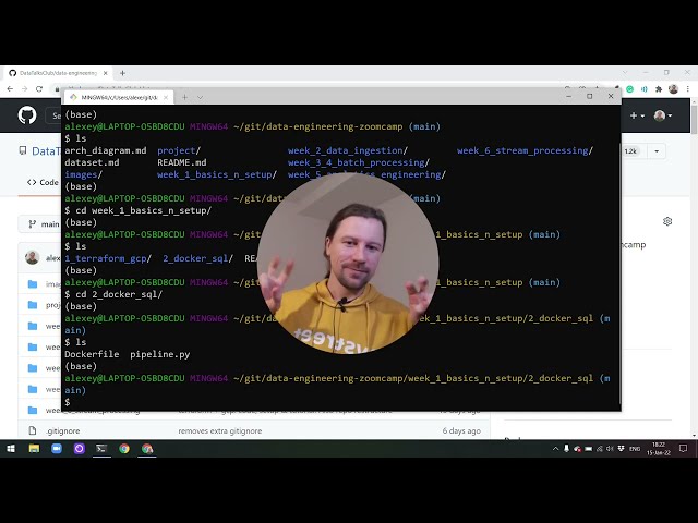 Ingesting New York Taxi Data Into Postgresql Using Docker And Python 8245