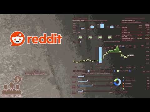 $RDDT Reddit Q1 2025 Earnings Conference Call