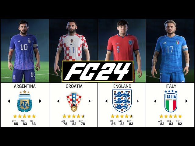 national teams: EA FC 24 National Teams: List of all nations present in ...