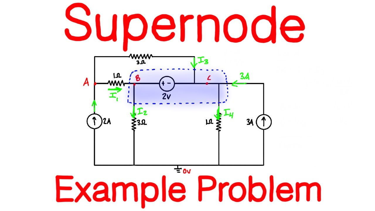 Nodal Analysis Supernode Example Problem