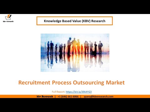 recruitment process outsourcing market