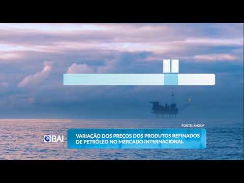 Mercados ao Minuto BAI. 18.06.2025