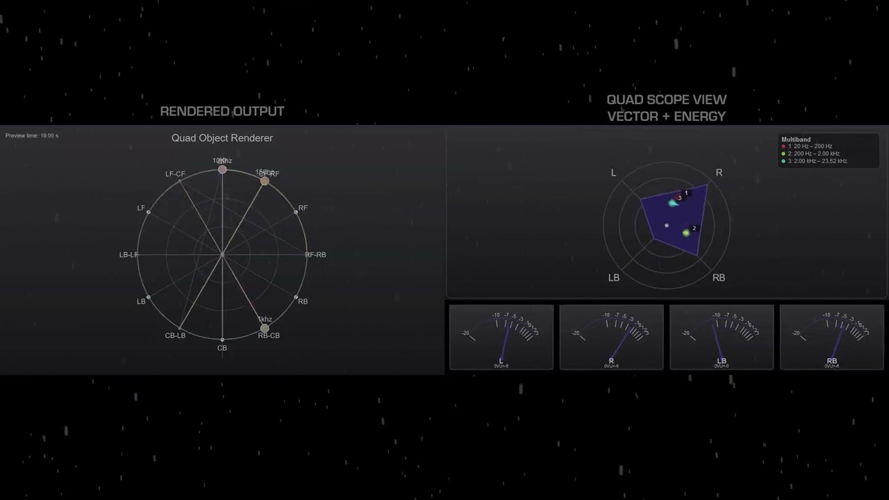 Quad Test 2 - Encode View