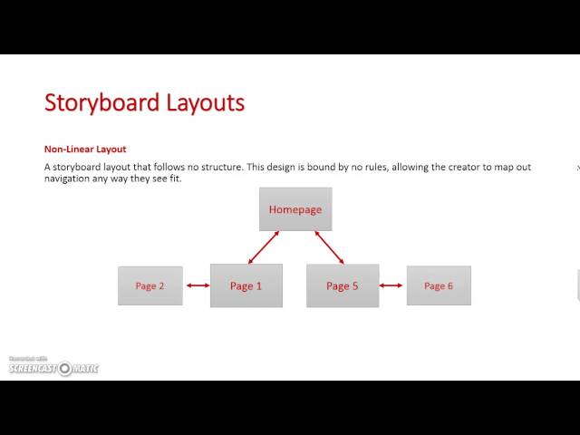 Exploring Different Storyboard Layouts: Linear, Hierarchical, Nonlinear ...