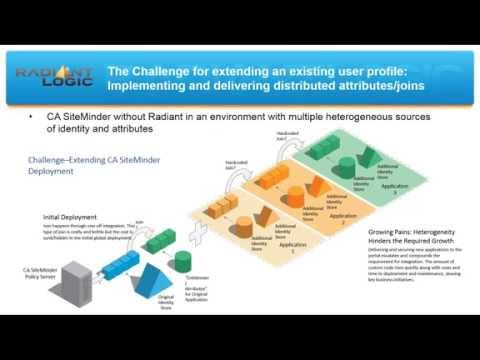 Radiant Logic Webinar: The Secret to Faster Authentication with CA Single Sign-On (SiteMinder)
