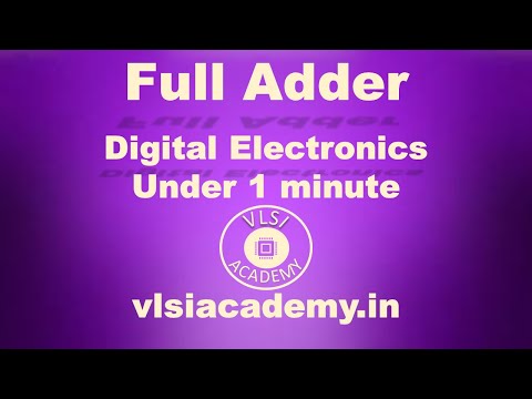 Full Adder Using Half Adder Video Lecture - Analog and Digital ...