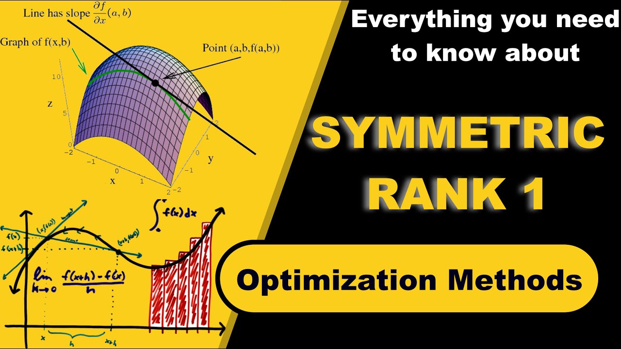 Symmetric Rank 1 | Exact Line Search | Theory and Python Code | Optimization Techniques #7