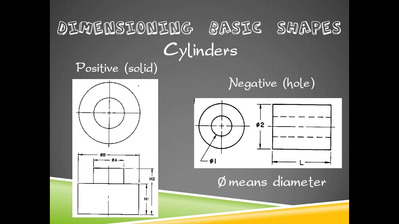 Dimensioning - Part 1