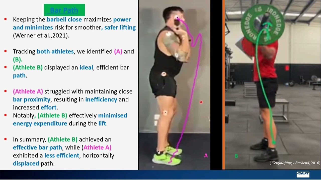 XNB272 Biomechanical Analysis of the Power Clean Assessment 3 Oral Presentation PPT: Matt Campbell
