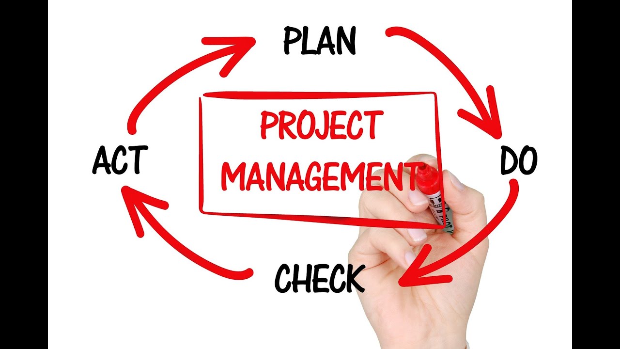 Project Execution Plan (PEP) - 26