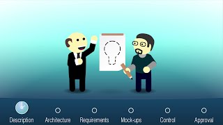 EDISON Software Development Centre Reviews and Clients | DesignRush