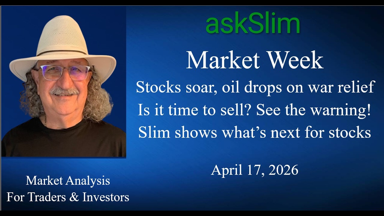 askSlim Market Week 04/17/26 - Analysis of Financial Markets