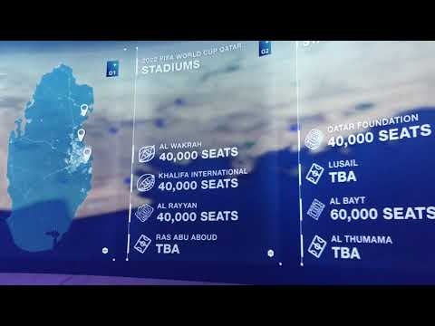 Qatar 🇶🇦 visit of Supreme committee video presentation