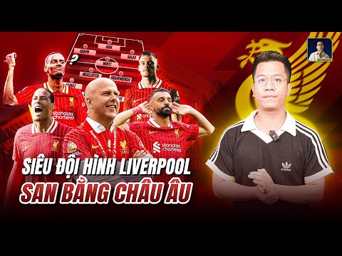 THE LOCKER ROOM | LIVERPOOL'S DREAM TEAM 25/26: MISSION TO CONQUER THE WORLD