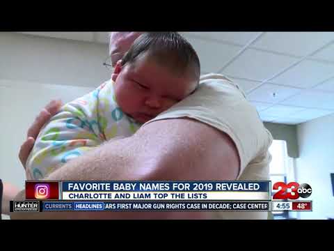 Charlotte, Liam top the list for 2019 baby names