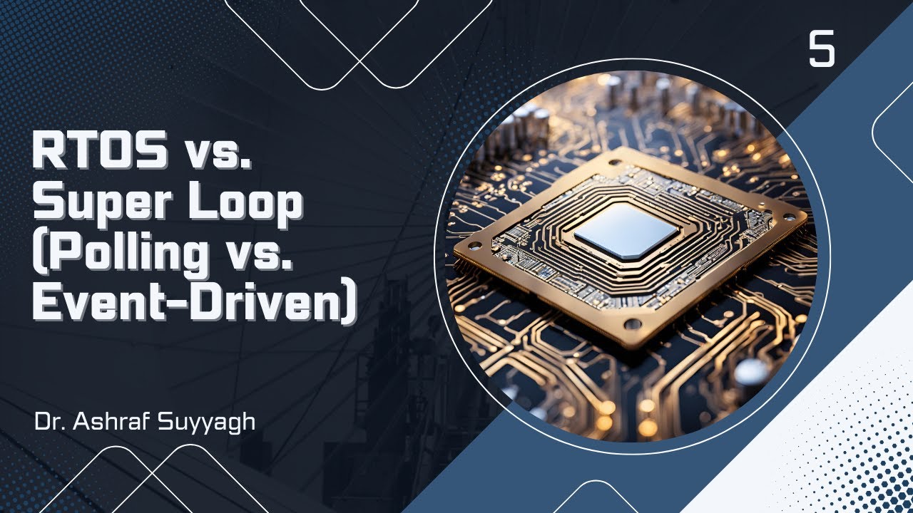 05 - RTOS vs. Super Loop (Polling vs. Event-Driven)